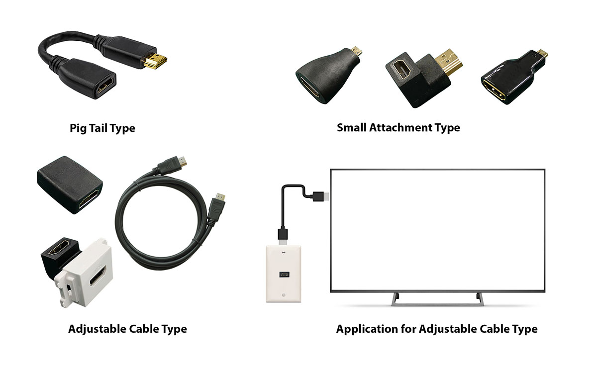 HDMI Passive Adapters